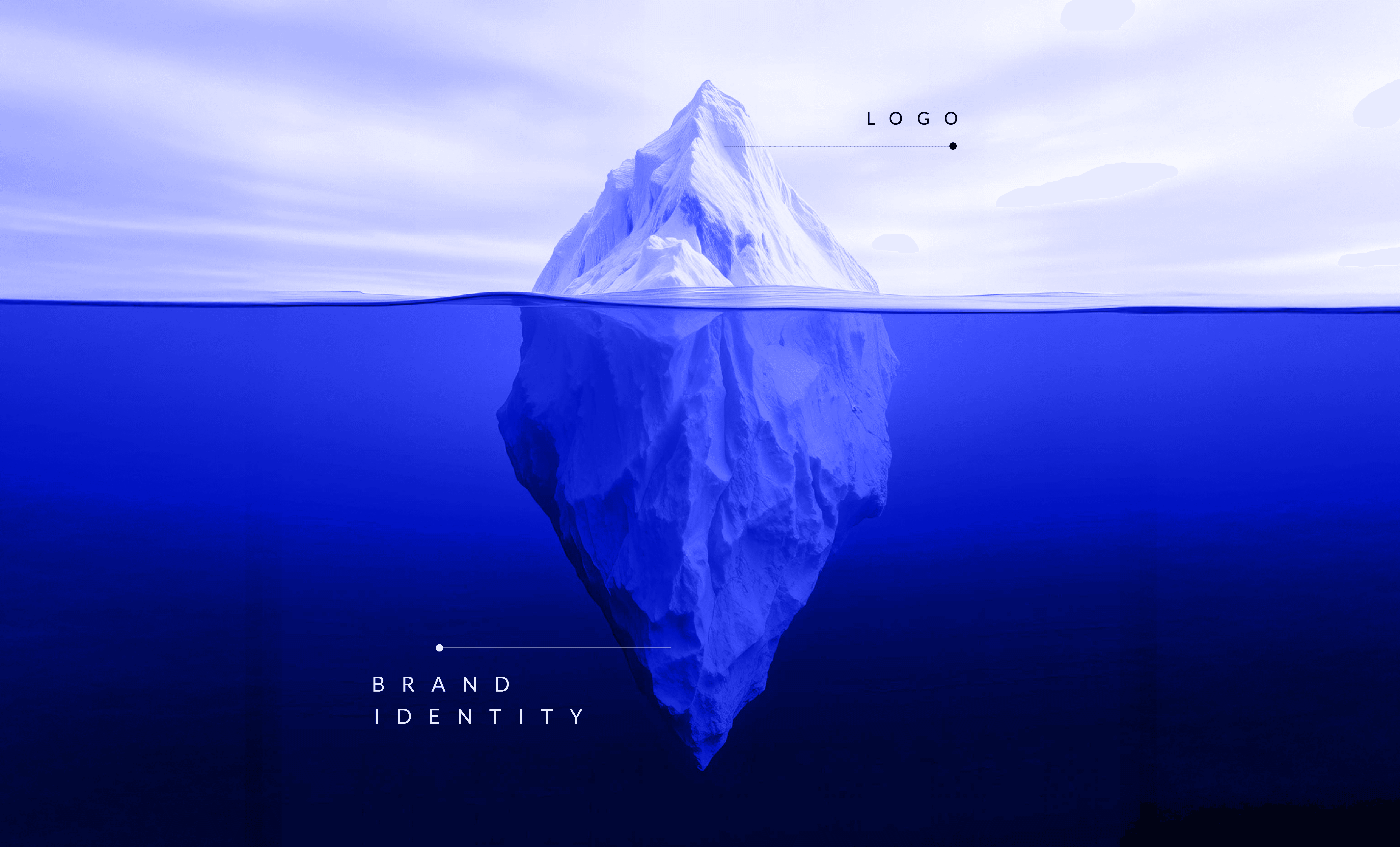 What your B2B SaaS brand identity needs to build trust and credibility ...